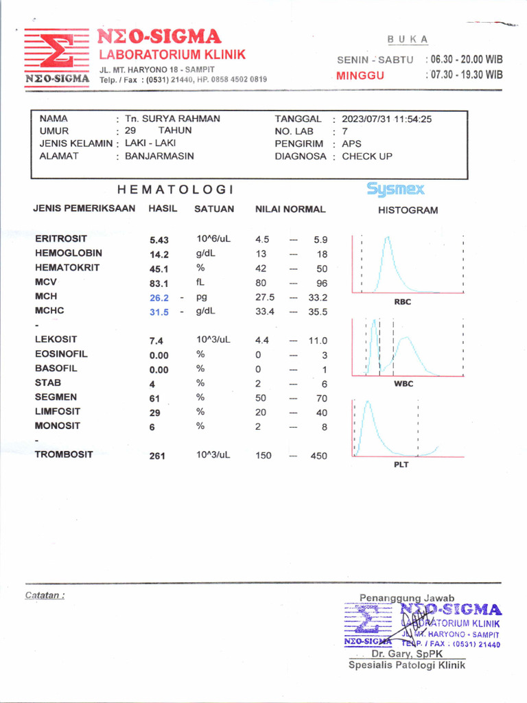 Hasil MCU-1 | PDF