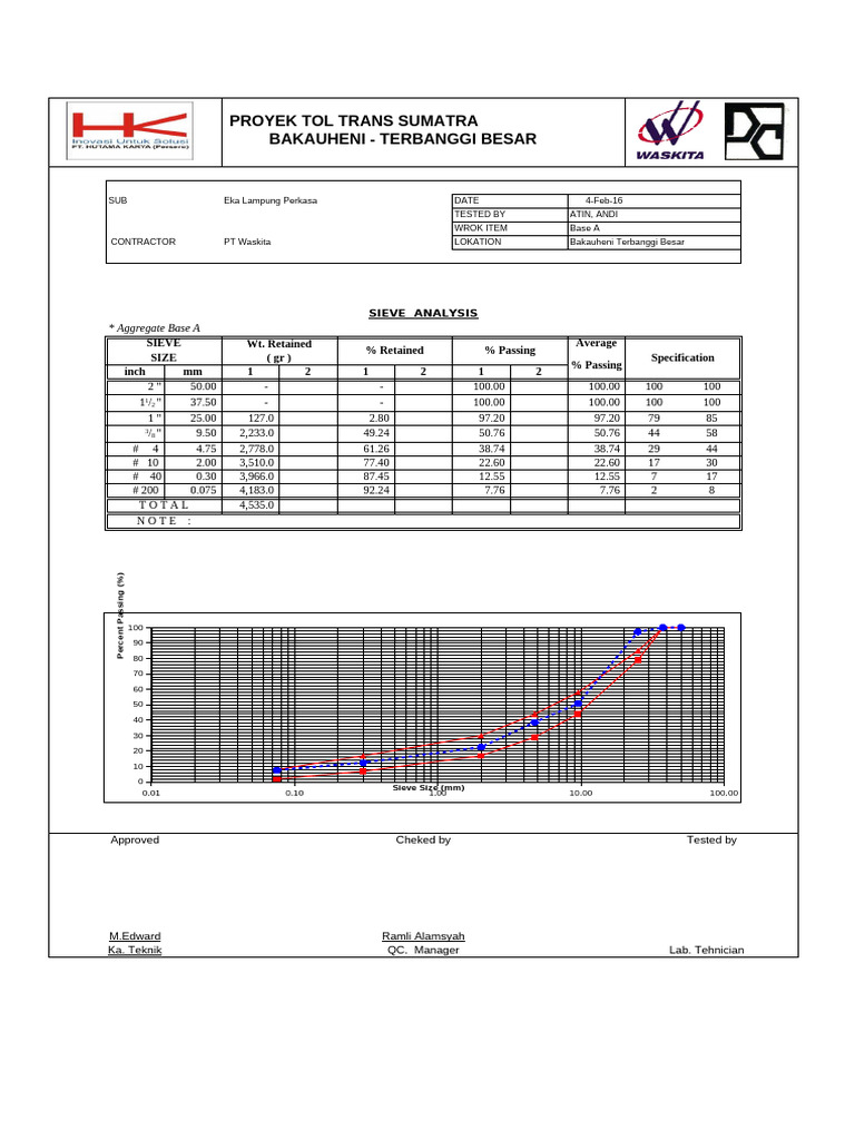 Eka Lampung Perkasa Pdf Materials Earth Sciences