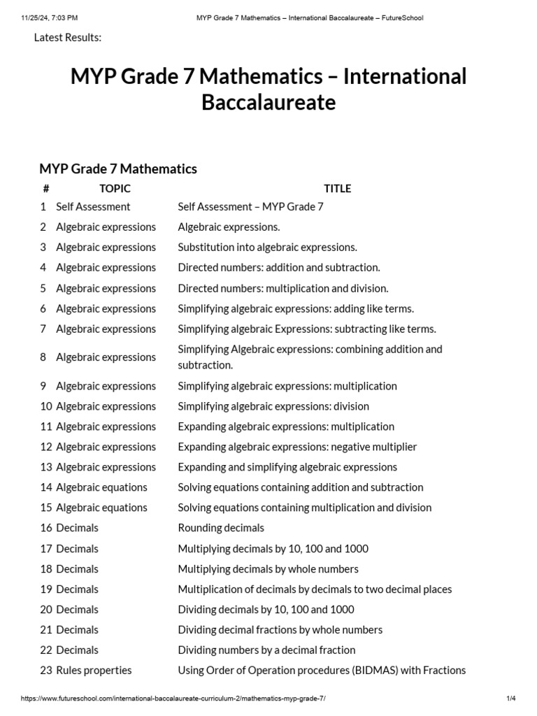MYP Grade 7 Mathematics Overview | PDF | Area | Algebra