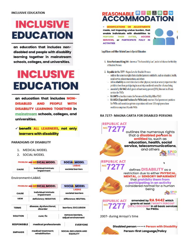 Inclusive Education and Disability Models | PDF