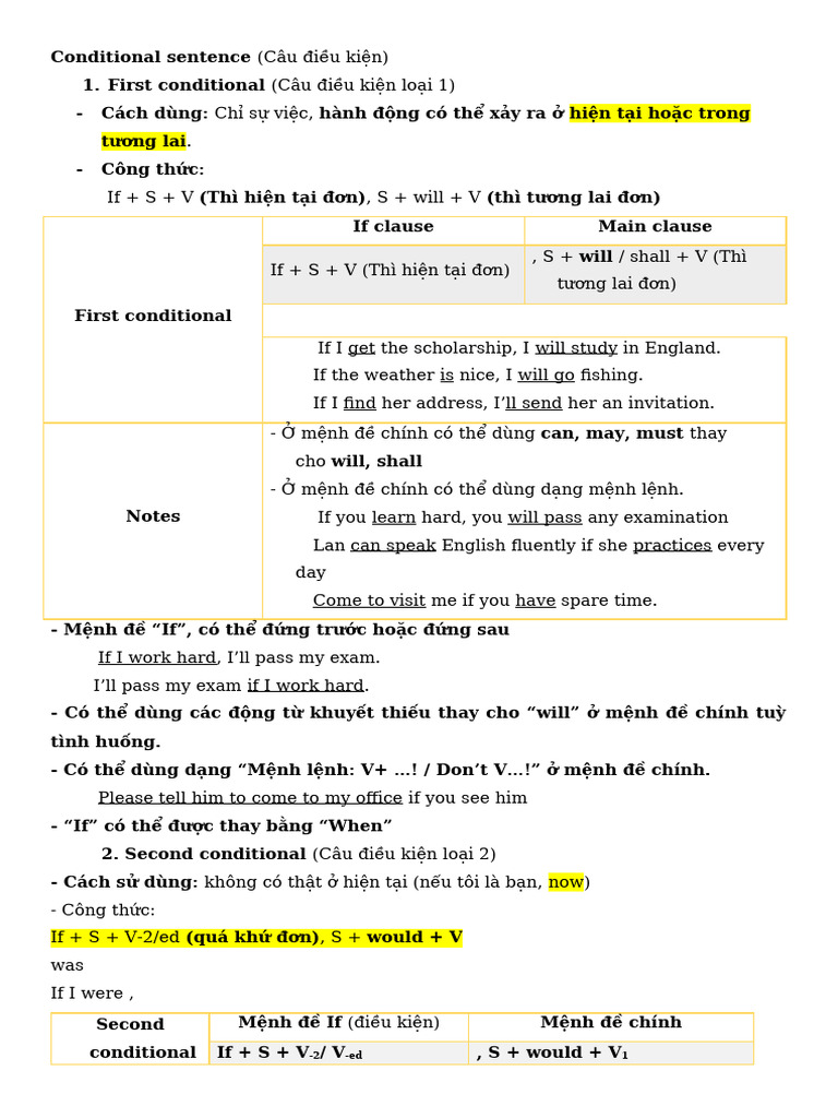 Understanding Conditional Sentences | PDF