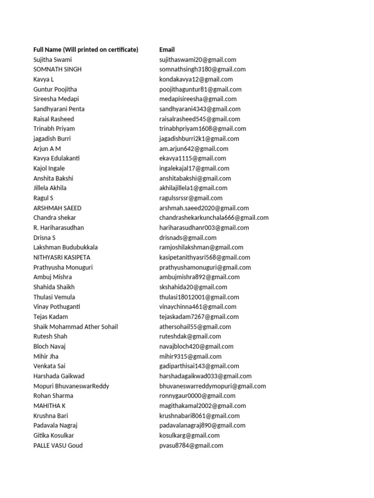 List of Names and Emails | PDF