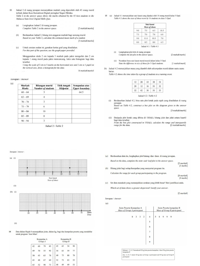 Latihan Ulangkaji Sukatan Serakan | PDF