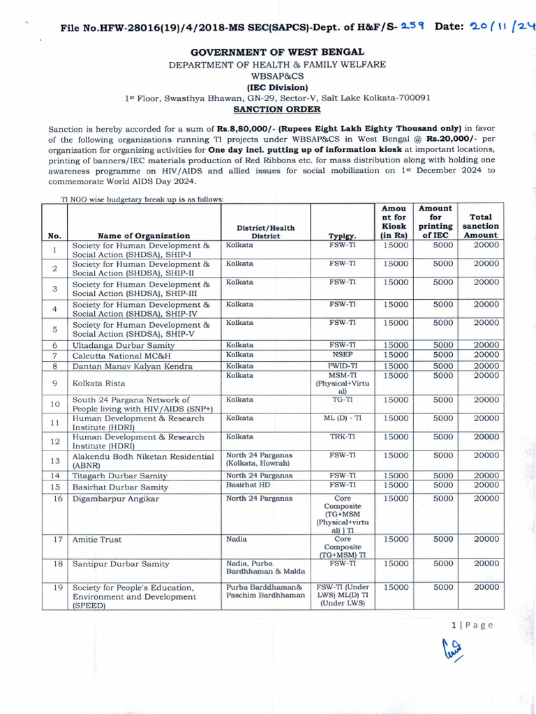 TI Sanction Order For Observing WAD 24 | PDF
