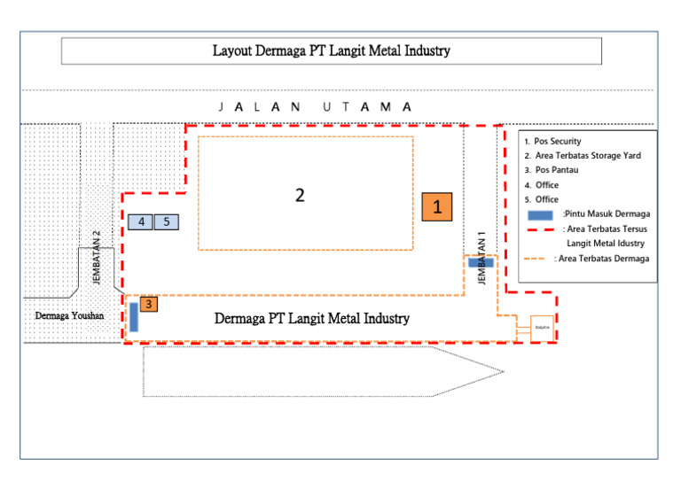 layout dermaga 1 (PT. LMI) | PDF
