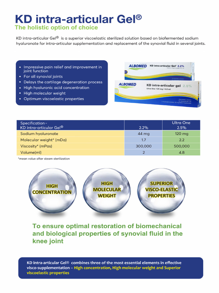 1.KD - Intra-Articular Gel | PDF