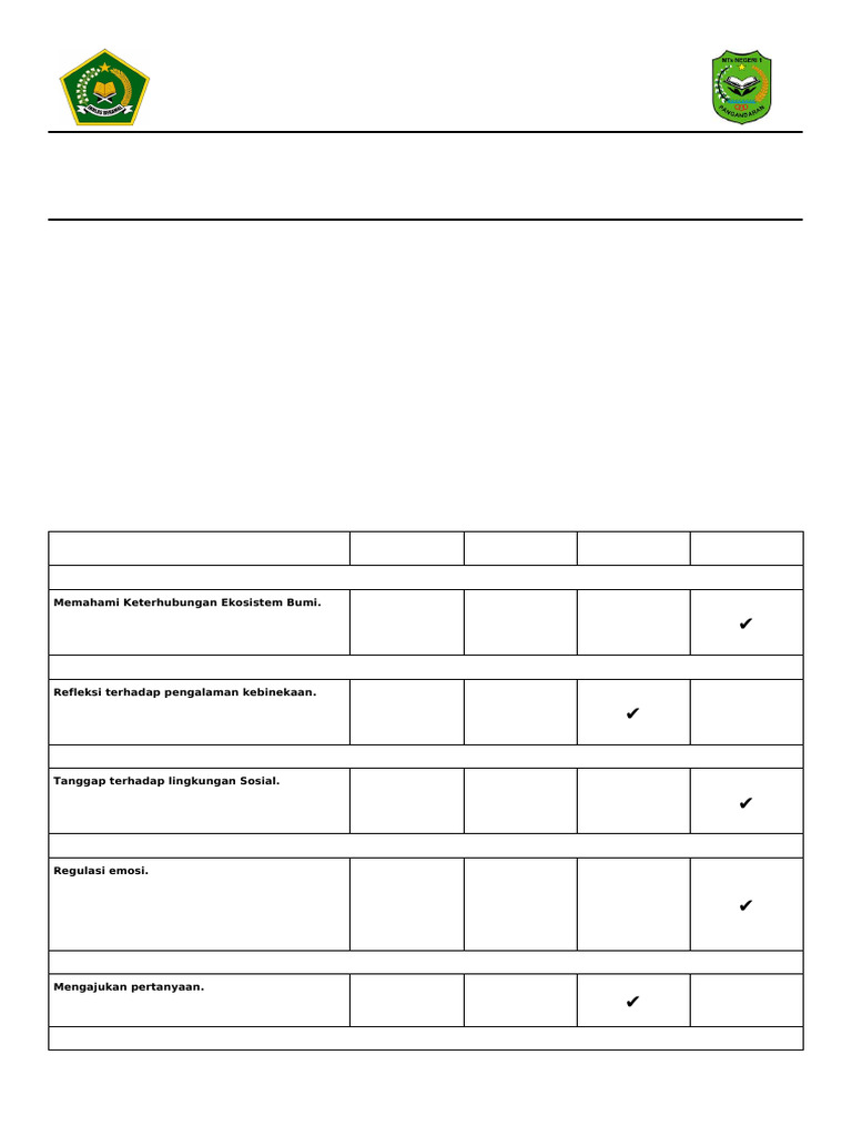 Rapor P5RA IX.I - AKHTAR SULTHAN RAUF - 0108105632 | PDF