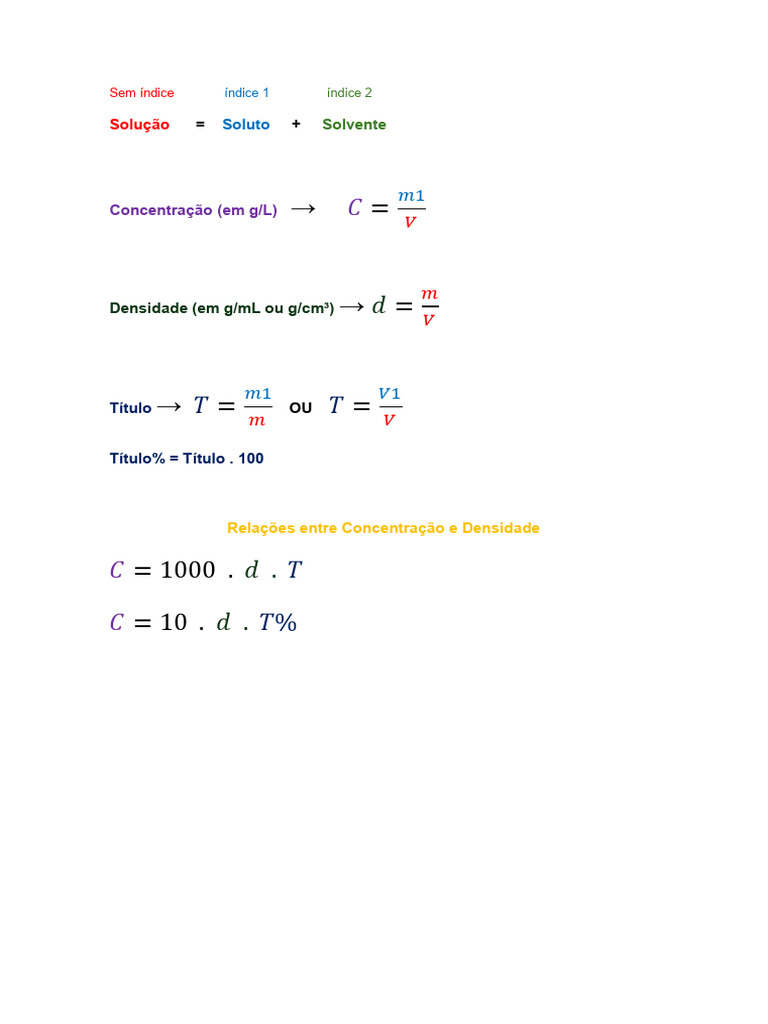 Fórmulas de APFQ | PDF