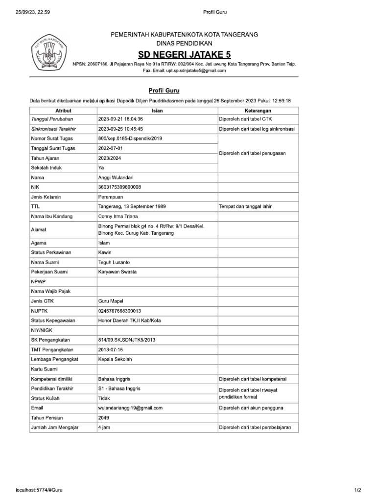 Profil Bu Anggi | PDF