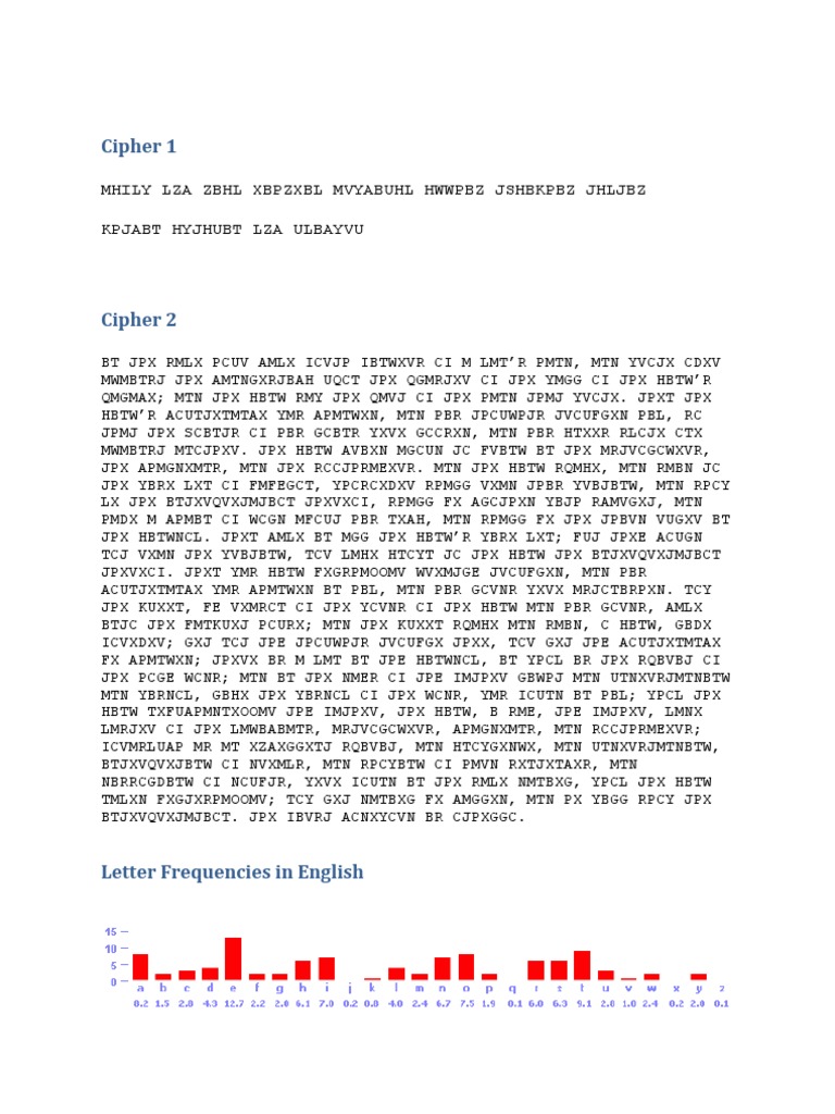 Cipher 1 | PDF | Science & Mathematics
