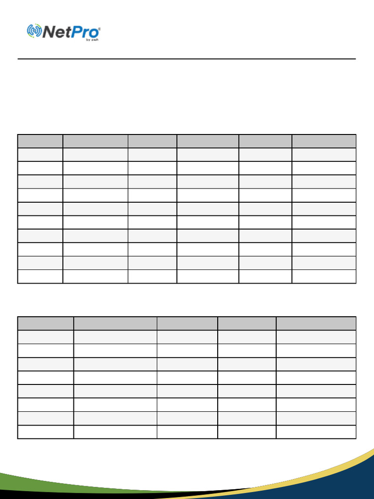 Laporan - Penggunaan - Mikrotik - 01 Oktober 2024 - 04 Desember 2024 | PDF | Computer Data ...