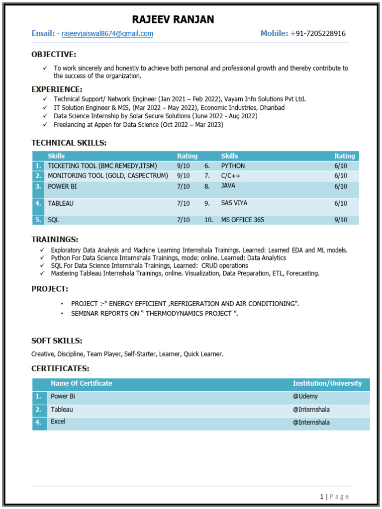 Rajeev resume latest | PDF | Information Technology Management | Data ...