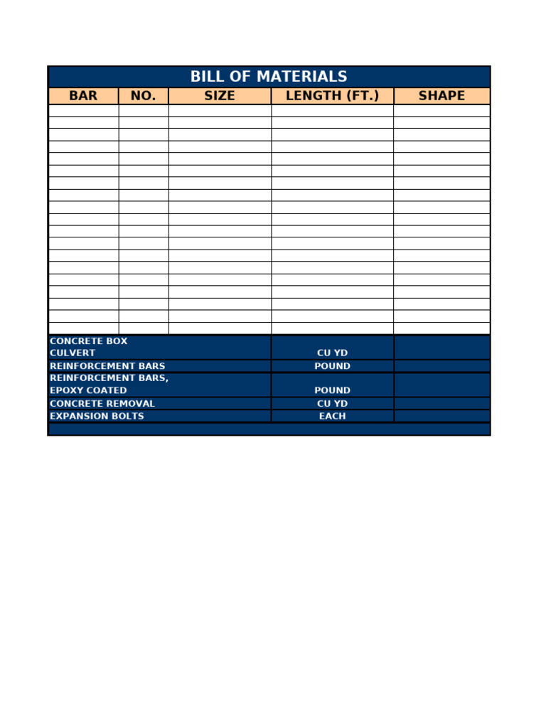 Bill of Materials for Construction | PDF
