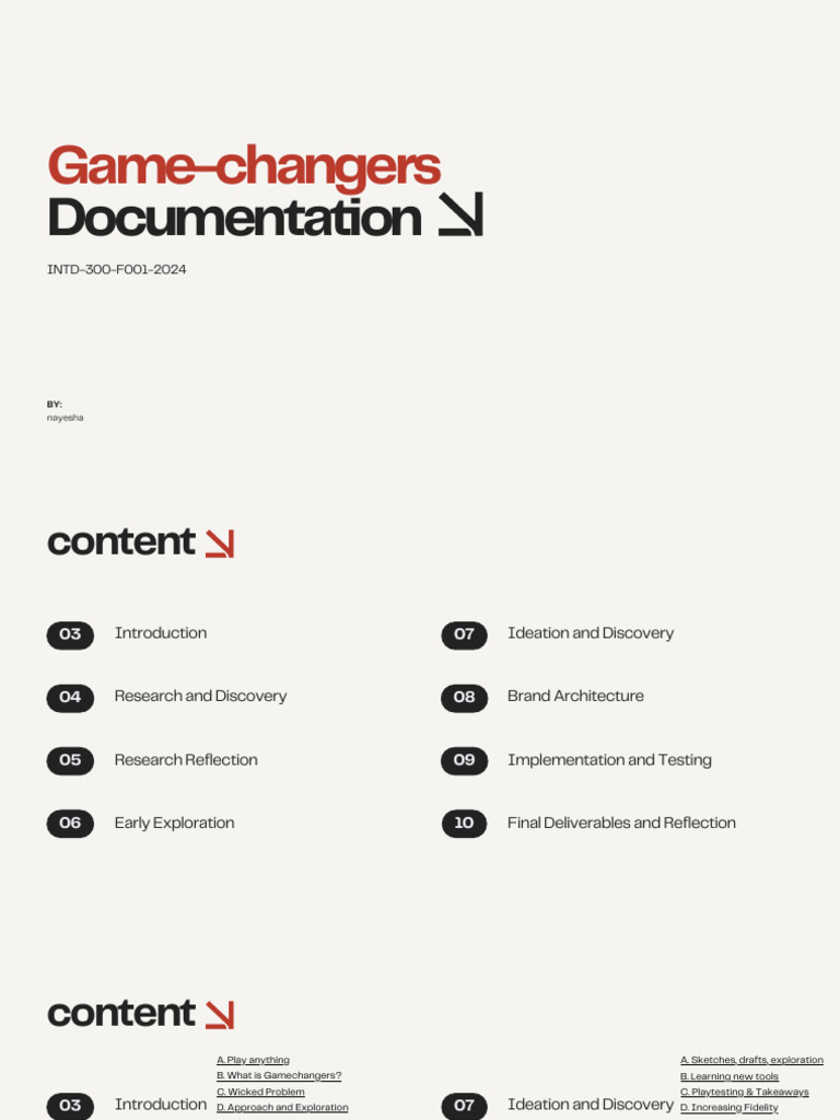 intd300 final documentation final (1) | PDF | Sustainability | Climate Change