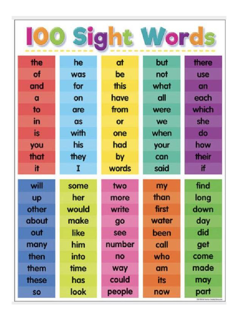Colour Worksheets Gr1 | PDF