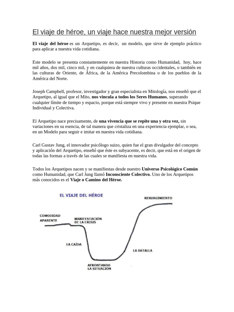 El Viaje de Héroe TP Material y Consignas | PDF | Carl Jung | Arquetipo