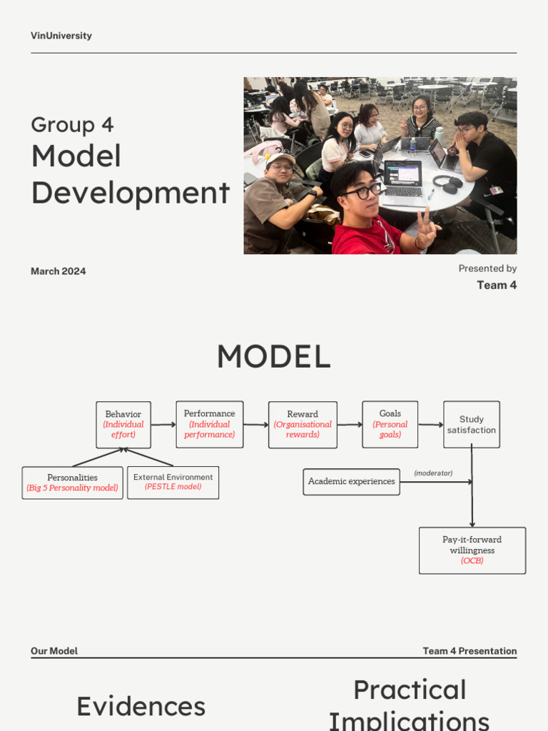 Group 4 Model Development | PDF | Psychology | Social Psychology