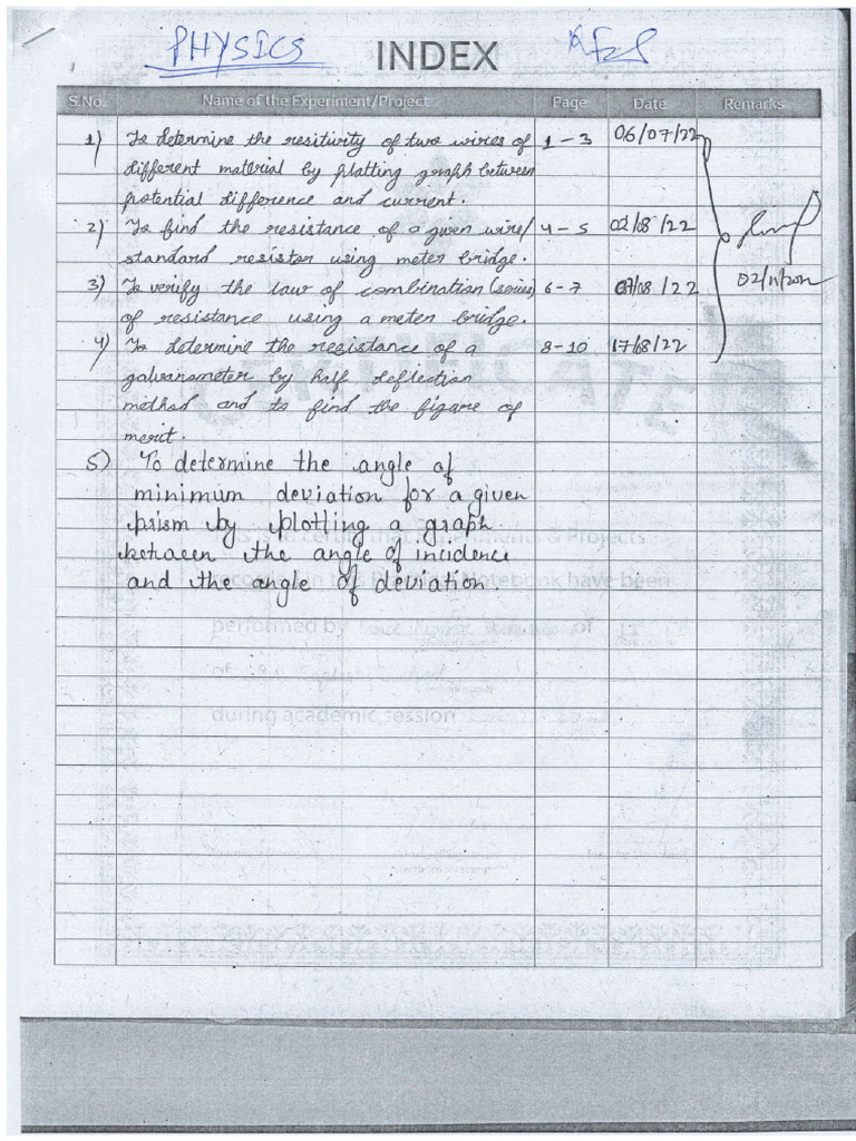 Physics Practical File | PDF