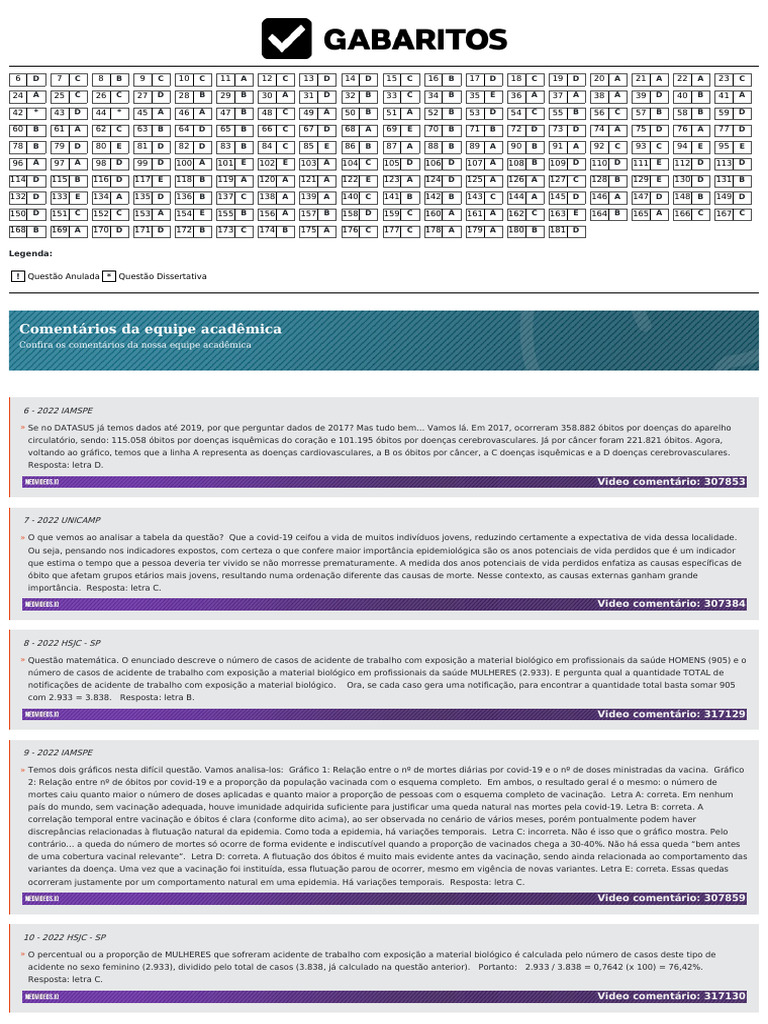 Pre 1 - Gabarito | PDF | Taxa de mortalidade | Gravidez