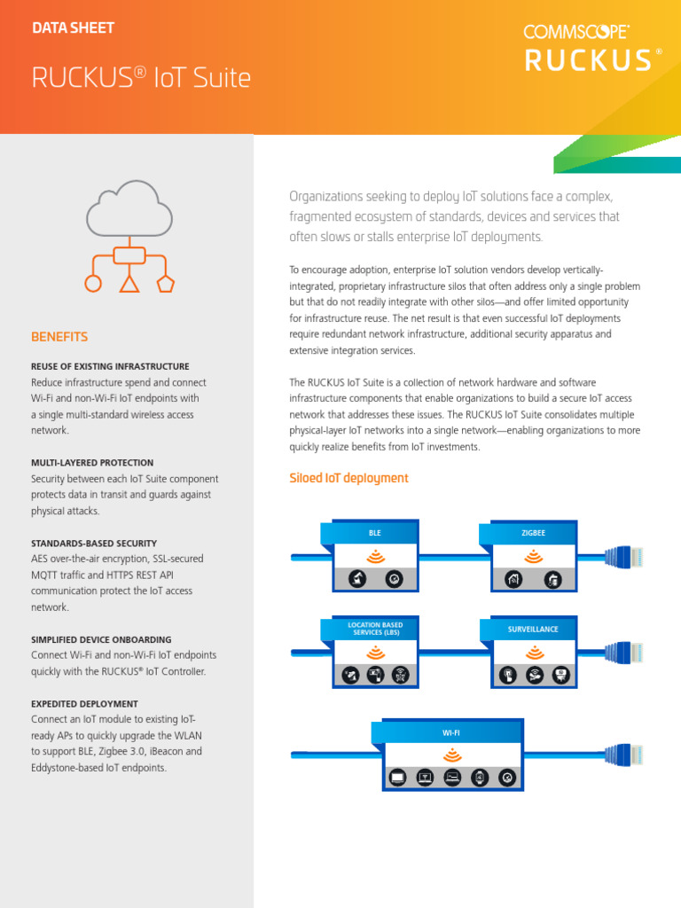 RUCKUS IoT Suite Data Sheet | PDF | Internet Of Things | Computer Network
