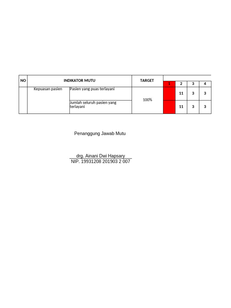 Lap Indikator Mutu Mtbs 2024 | PDF