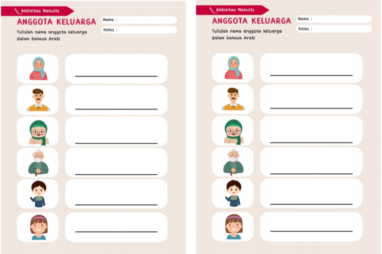 LKPD anggota keluarga | PDF