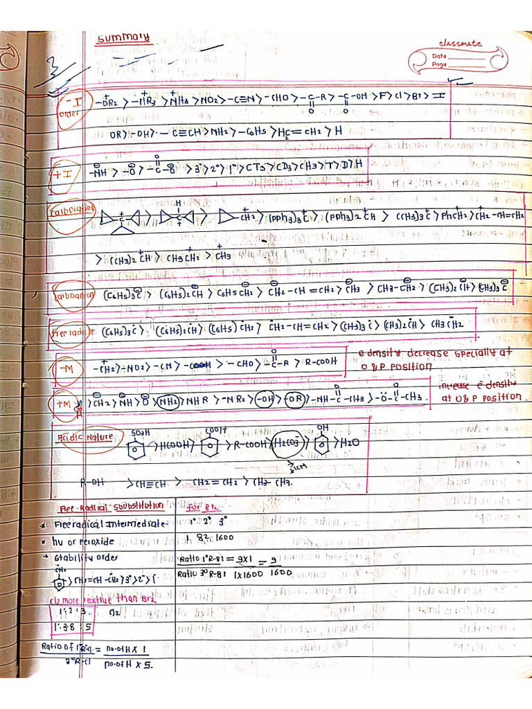 Organics Chemistry Medico Shots Notes | PDF
