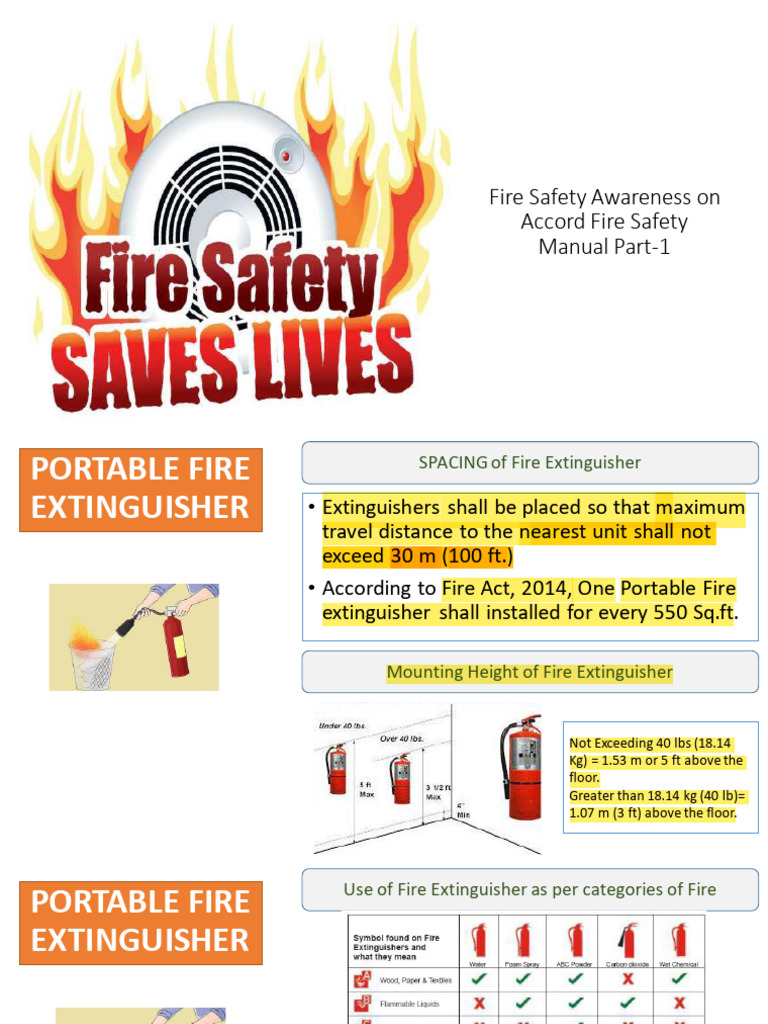 Accord Fire Safety Manual Overview | PDF | Stairs | Wall
