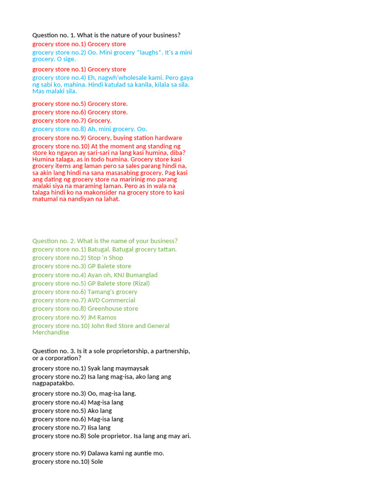 Documented Marketing Strategies of Grocery Stores | PDF