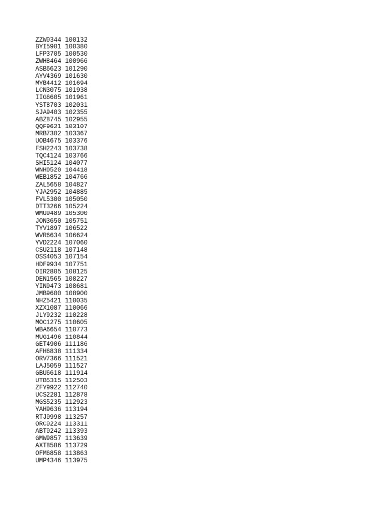 Definición de Edicto Emplazatorio | PDF