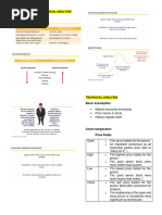 7 Rejection Price Pattern | PDF | Financial Markets | Market (Economics)