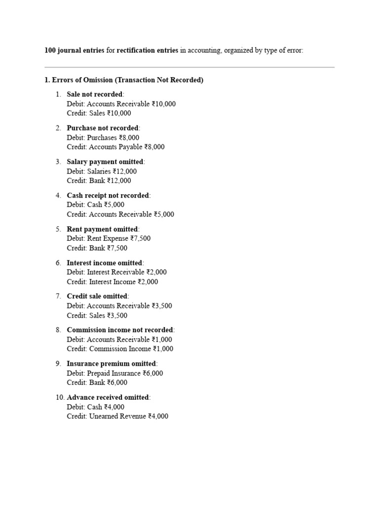 Rectification Entries in Accounting | PDF | Debits And Credits | Expense