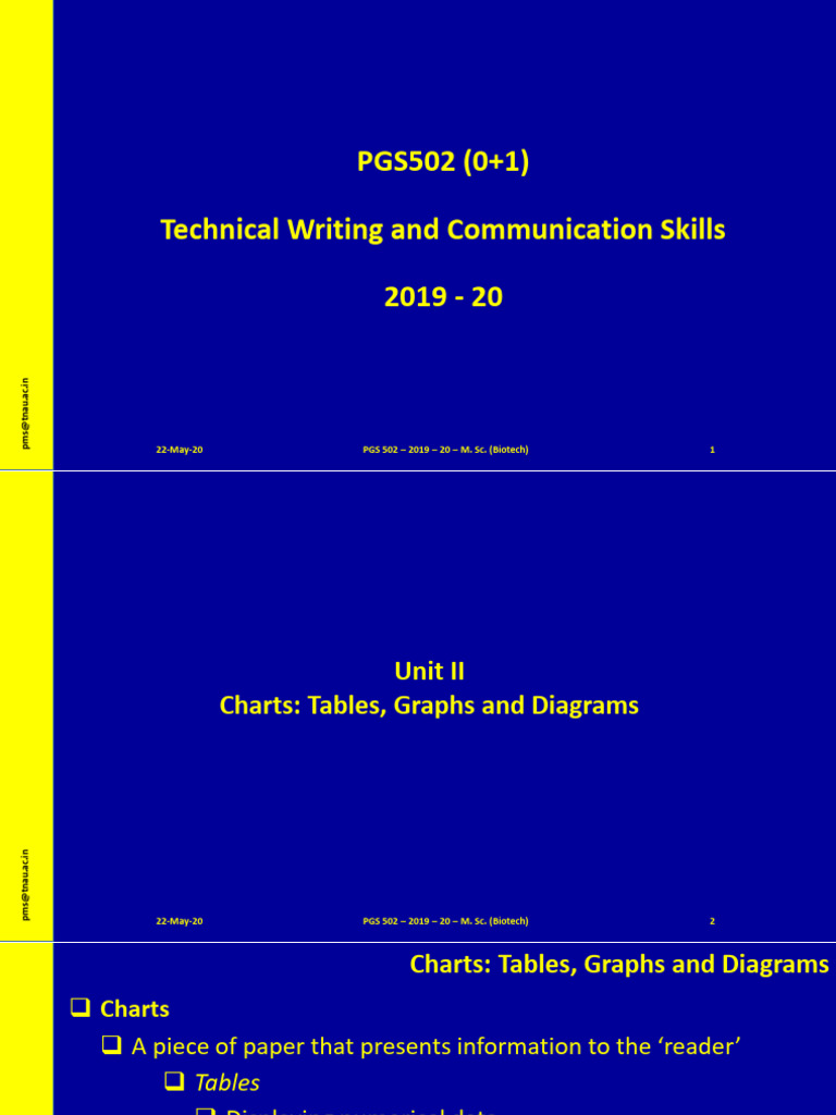 PGS502 - Unit II - Charts and Graphs | PDF | Chart | Scatter Plot