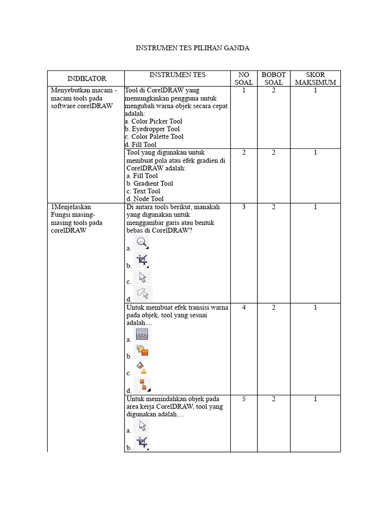 Instrumen Tes Pilihan Ganda | PDF