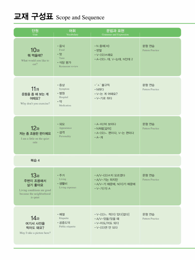 서울대 한국어 (SNU Korean) 2B Workbook13 | PDF