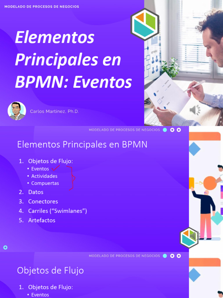 Elementos Principales en BPMN Eventos | PDF