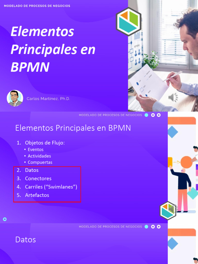 Elementos Principales en BPMN Conectores Carriles y Artefactos | PDF