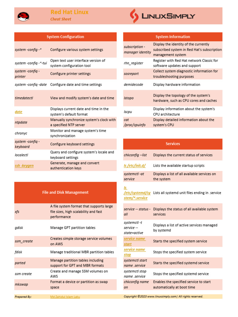 Redhat Linux Cheat Sheet | PDF | Process (Computing) | Booting