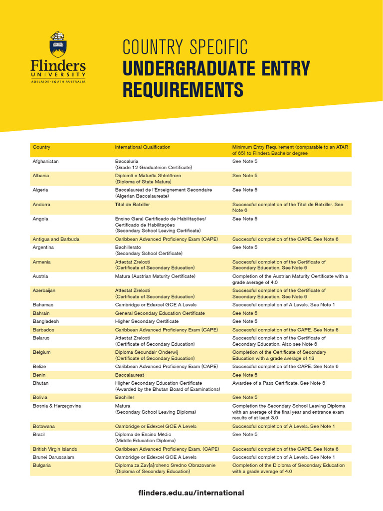Country Specific Undergraduate Entry Requirements | PDF | Educational ...