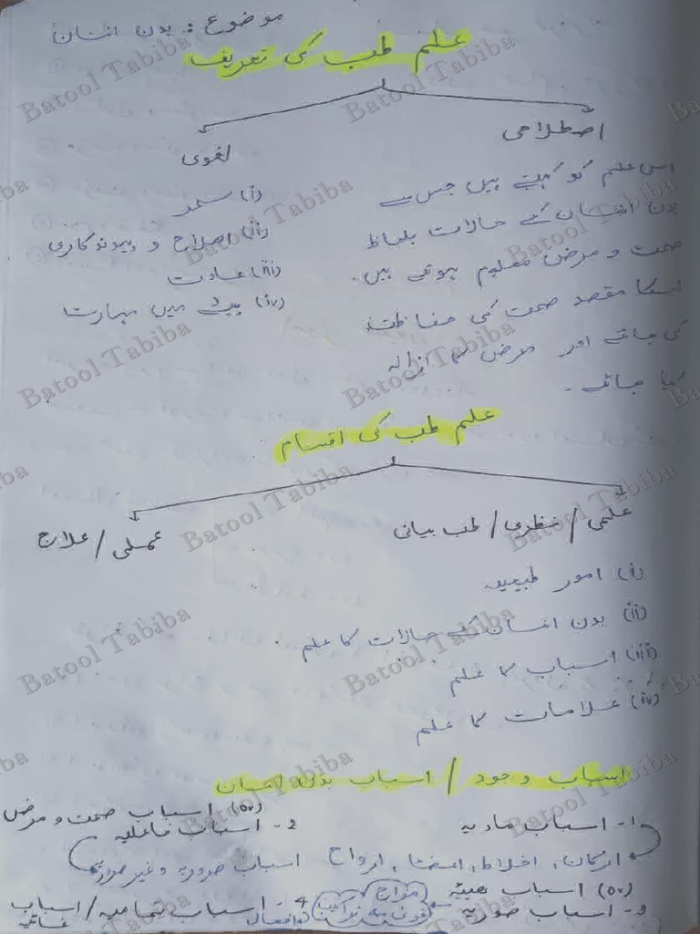 Umoor e Tabiya by Batool Tabiba | PDF