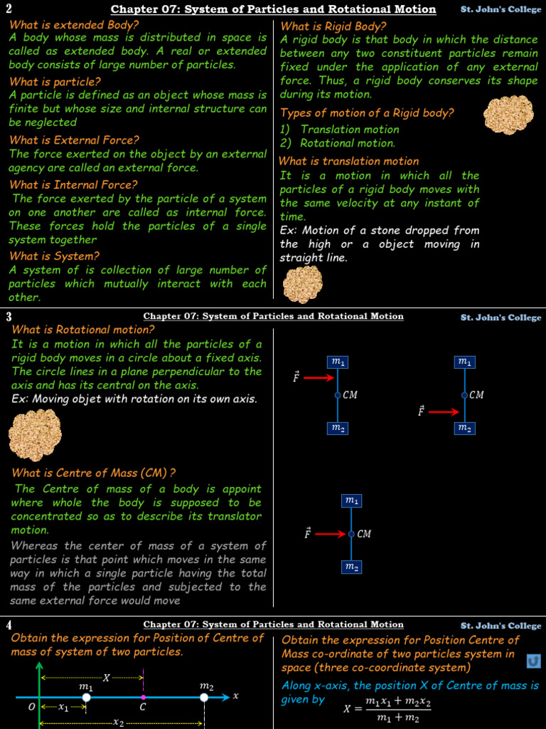 System of Particles and Rotational Motion | PDF | Rotation Around A ...