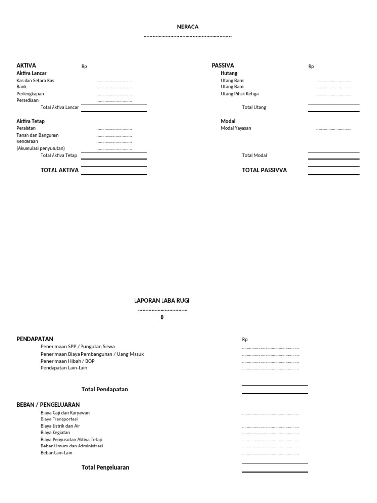 Contoh LK Yayasan | PDF