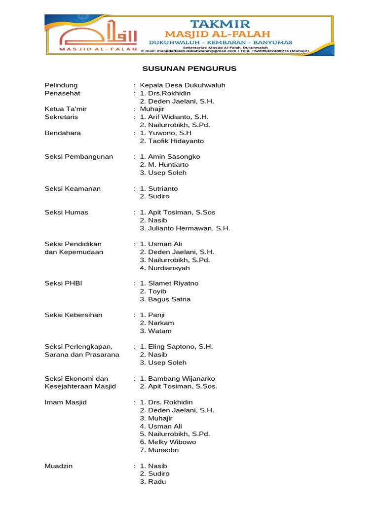 SK Susunan Pengurus Takmir Masjid Al Falah | PDF