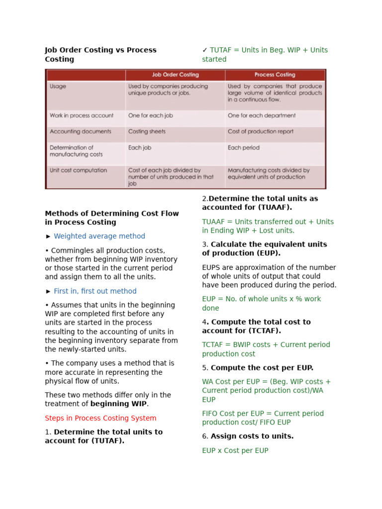 Job Order vs Process Costing Methods | PDF