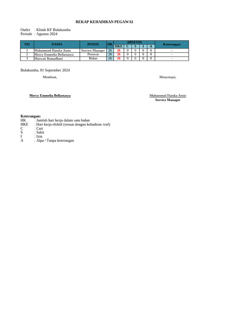 Template Rekapan Absensi Pegawai | PDF