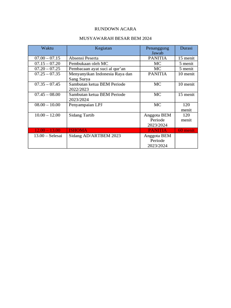 Randown Acara Mubes Bem 2024 | PDF