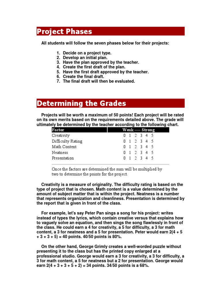 Project Phases and Grading Criteria | PDF | Career & Growth