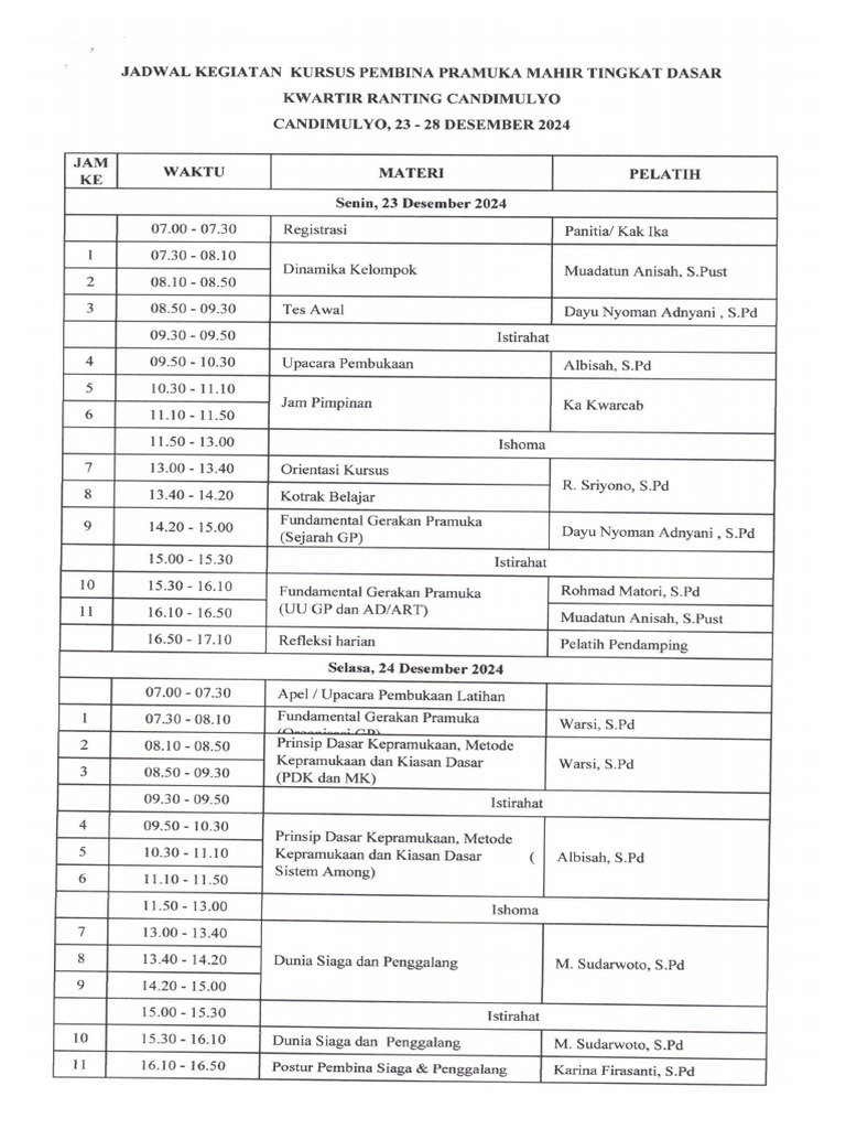 Jadwal KMD Kwarran Candimulyo - 2024 | PDF