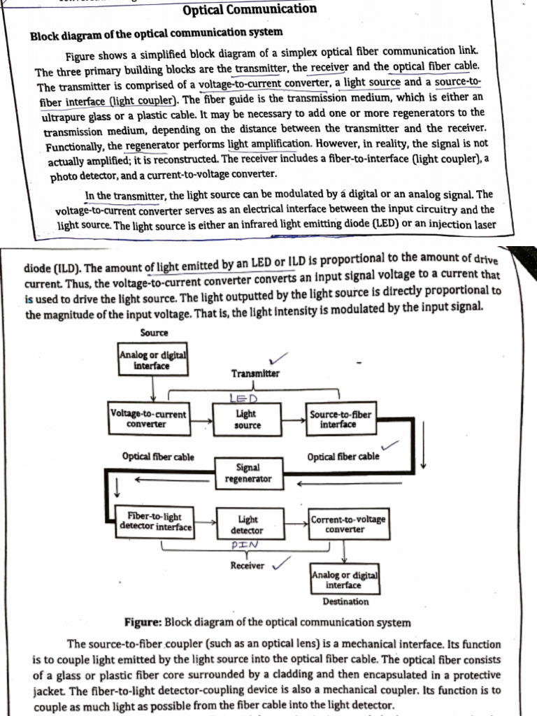 Module 4 Continuation | PDF