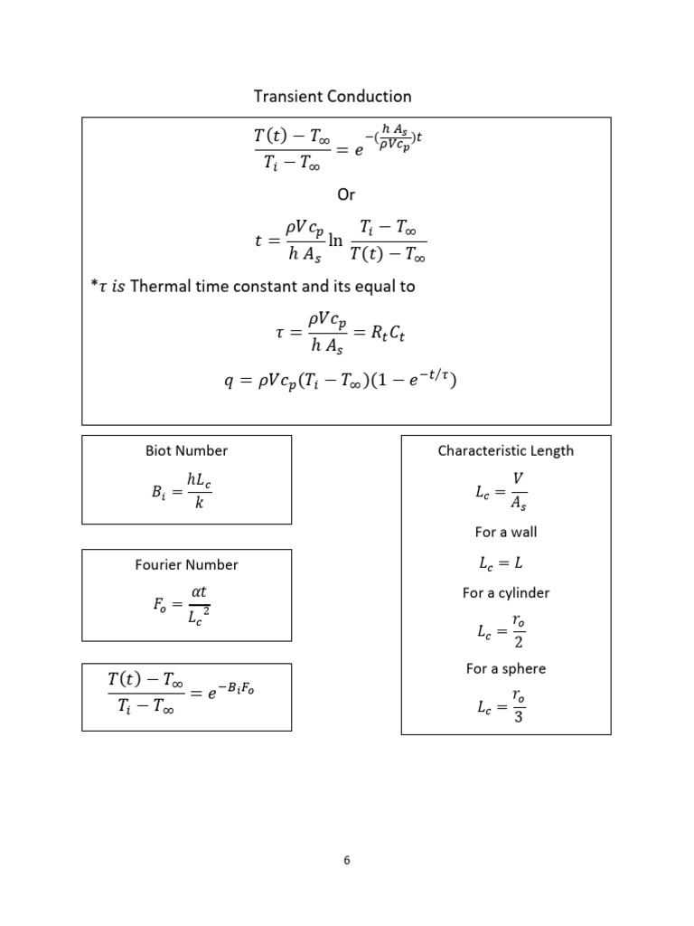 Heat Transfer I Equation Sheet-1 | PDF | Non Equilibrium Thermodynamics ...